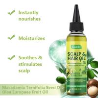 China Tension Relief Oily Scalp Treatment For Hair Loss Prevention And Growth Promotion for sale