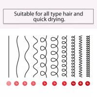 China Strong Hold Edge Control Loc N Gel Wave Edge Gel 16 OZ for Braid Twist and Loc Styling for sale