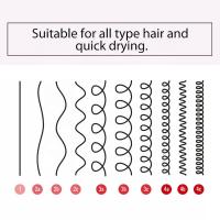 China Vegan Long Lasting Strong Hold 16oz Hair Styling Wax for Non Greasy Loc and Twist Gel for sale