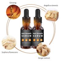 China Customization Hair Growth Treatment Serum for Black Women Private Label for sale