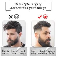 China Beard Suitable Hair Modeling Mud for Men High Hold Low Shine Natural Look Silicone-Free for sale