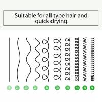 China Private Label Hair Mousse Styling Foam Olive Oil Mousse Wrap Set Shiny Non Flaking Foam Hair Curl Mousse For Women for sale