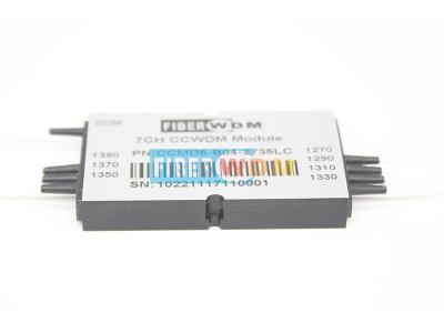 China Compact CWDM CCWDM Mux Demux Module 4 8 16 18 Channel Telecom PON Networks for sale