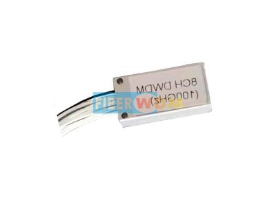 China Ultra Mini DWDM Module 4CH 8CH 12CH 14CH Low Insertion Loss High Reliability for sale