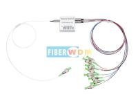 China 1x8 Mechanical Optical Switch High Isolation 1260-1620nm Latching Non-Latching 3V 5V for sale