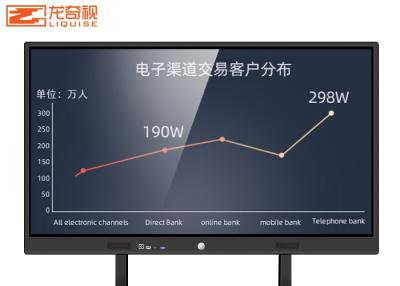 China 55 65 75