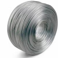China Stainless Steel Forming High Temperature Resistance Wire Bright Surface for sale
