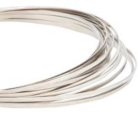 China Customized Stainless Steel Bra Flat Wires, Heavy Gauge Sturdy Underwire For Bras Jewelry for sale
