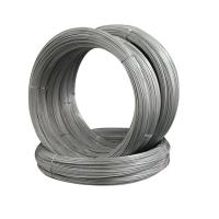 China High quality wholesale 201/304/321/316/316L/310S stainless steel wire for sale