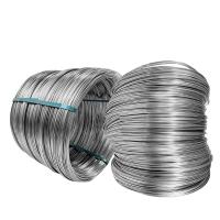 China China Ss Wire 410 Stainless Steel Wire Price 3mm Stainless Steel Soft Wire for sale