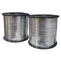 China AISI 410 430 Stainless Steel Wire 0.7mm 0.13mm For Making Scourer for sale