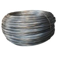 China Factory Sales Champion AISI 304 316 410 430 Stainless Steel Wire for sale
