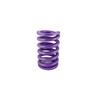 China China TOPONE Super Low Price Spring Steel All Types Compression Springs for sale