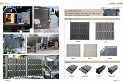 China UV Resistance Wpc Fence Boards 200 X 200 Mm 6ft Composite Fence Panels for sale