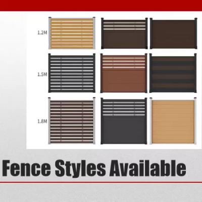 China 1.5M 1 WPC Fence Panels Dampproof ECO Friendly Composite Decorative Fence Panels for sale