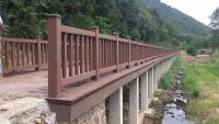 China Corridor Anti Corrosion Wpc Fence Boards Garden Wpc Balustrade 3.6M Railing for sale