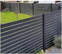 China 90 X 90mm WPC Fence Panels 120 X 120mm Security Composite Fencing Panels for sale