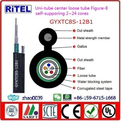 China Figure-8 self-support central loose tube fiber optic cable GYXTC8A, GYXTC8S, GYXTC8Y for outdoor aerial for sale