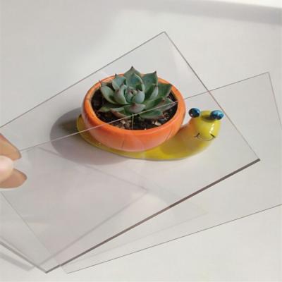 China Patterned Clear Acrylic Sheet for Advertising – 1220*1830mm 4x6 Acrylic Sheets for sale