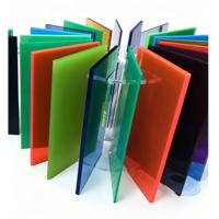 China 2mm Thick UV Resistant Scratch Resistant Cast Acrylic Panel PMMA Sheet for Signage and Displays for sale