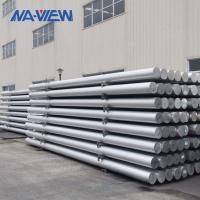 China China Supplier Manufacturers Aluminium Lipped Channel Extrusions for sale