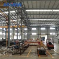 China 30 X 30 30X30 30Mm 3030 Aluminum Extrusion Profile for sale