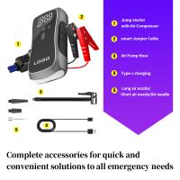 China Smart Jump Starter 12000mAh with 150PSI Air Pump 80W Air Compressor 6-in-1 Emergency Car Battery Starter Type-C Charging LED Flashlight SOS Light for 12V Vehicles for sale
