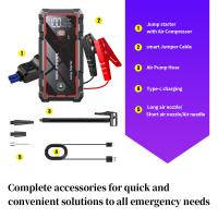 China 4-in-1 6400mAh 12V Multi Functional Jump Starter with Air Compressor, Power Bank & LED Strobe Light for sale