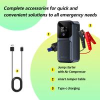 China Portable 12000mAh Jump Starter 12V with 1000A Peak & Type-C Charging for sale