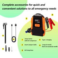 China Heavy-Duty 20000mAh Jump Starter With 150 PSI Air Pump And 3000A Peak Current For Emergency Vehicle Charging for sale