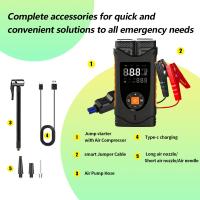 China Portable Tire Inflator with 150 PSI Digital Air Compressor and 8000mAh Battery Featuring Digital LCD Display for sale