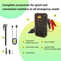 China 12V Portable Car Jump Starter with 150 PSI Air Compressor and 8000mAh / 10000mAh Emergency Power Bank for sale