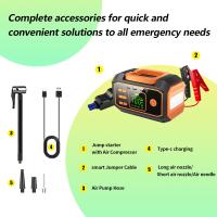 China 16000mAh Jump Starter with 150PSI Air Compressor and 600A Peak Current for Emergency Vehicle Charging for sale