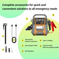 China 53600mAh Digital Car Jump Starter with 150PSI Air Compressor and 6000A Peak Current Portable Tire Inflator for sale