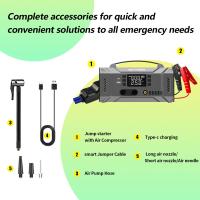 China 10000mAh 1000A Peak Current Jump Starter Power Station with 150 PSI Air Compressor for Emergency Vehicle Starting for sale