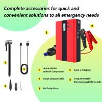 China 12000mAh 1000A Peak Current Multi Functional Jump Starter with 150 PSI Air Compressor and USB Charging for sale