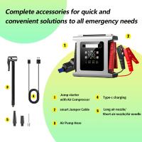 China Heavy-Duty 12V/24V Dual Voltage Jump Starter with Built-In Air Pump and 64000mAh Capacity for Cars and Trucks for sale