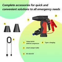 China 12000mAh Multi Functional Jump Starter with Built-In Air Compressor and Flame-Retardant ABS + PC Housing for sale