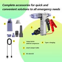 China 8000mAh Multi Functional Jump Starter with Built-In Air Inflator and Handheld Vacuum for Emergency Vehicle Charging for sale