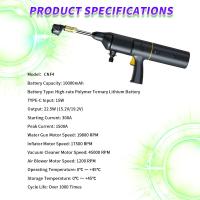 China 10000mAh Battery 1500A Peak Output 3-in-1 Multi Functional Jump Starter and Car Emergency Starter Kit for sale
