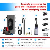 China Heavy-Duty 12000mAh Battery Jump Starter with 150 PSI Air Compressor and 1000A Peak Current for Emergency Vehicle Charging for sale