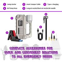 China Smart 10000mAh Jump Starter with 150 PSI Air Compressor and LED Flashlight for Emergency Power Supply for sale