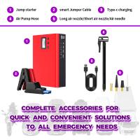 China 12V 12000mAh Vehicle Battery Booster with 1000A Peak Current and 150 PSI Tire Inflator Portable Power Bank for sale