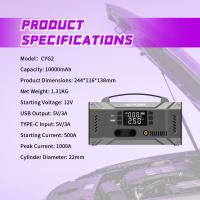 China Portable Automotive Jump Starter with 150 PSI Tire Inflator 1000A Peak Power and 10000mAh Power Bank for sale