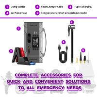 China Portable Automotive Jump Starter with 150 PSI Tire Inflator 1000A Peak Power and 10000mAh Power Bank for sale