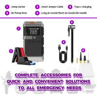 China Portable 8000mAh Car Jump Starter with 1000A Peak Current and 150PSI Air Pump for Emergency Vehicle Starting for sale