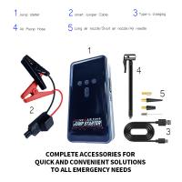 China Multi Functional Jump Starter with 150 PSI Inflator Digital Display and 6000mAh Battery for Cars for sale