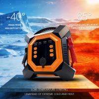 China 600A Peak Multi Functional Jump Starter with 16000mAh Power Bank and 150PSI Tire Inflator for sale