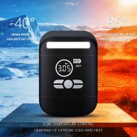 China Compact Multi Functional Jump Starter with 8000mAh Battery, 150 PSI Air Compressor, and 1000A Peak Current for Reliable Engine Ignition for sale