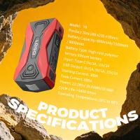 China 12V Car Jump Starter with 500A Peak Current 6000mAh Battery and 150 PSI Air Compressor for sale